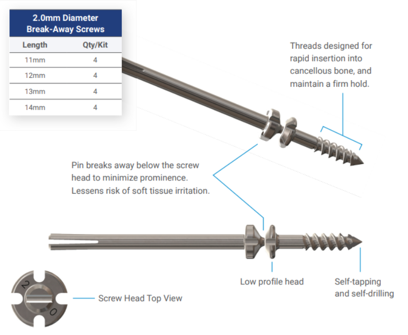 Snap Away Bone Compression Screws | Compression Screw System