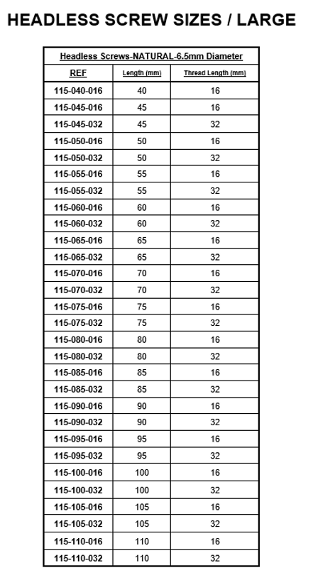 Headless Compression Bone Screws | Bone Compression Screws