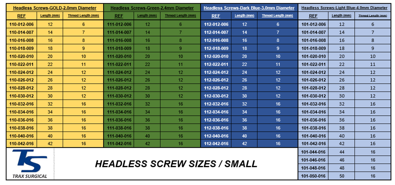 Headless Compression Bone Screws | Bone Compression Screws